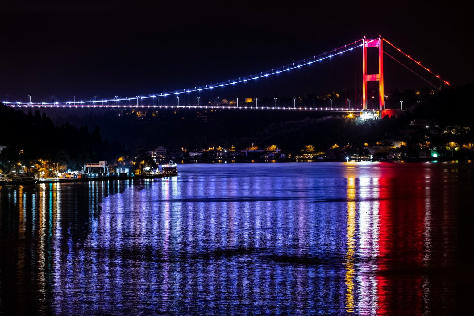 Where is Istanbul - 5+ Questions and Answers - IstanbulJoy